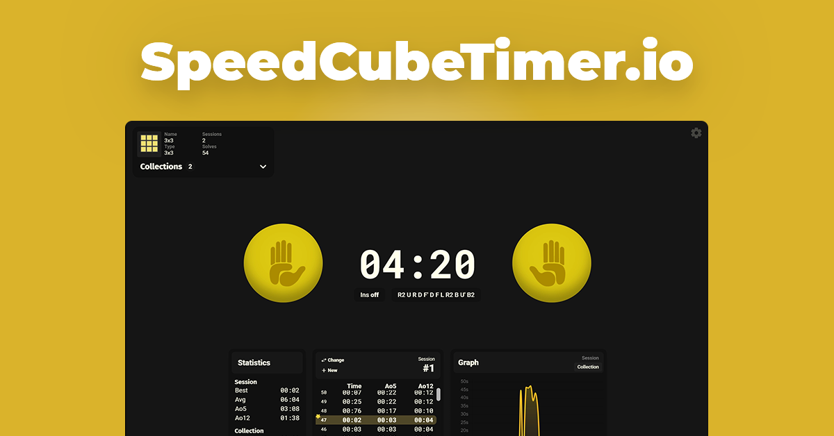 SpeedCubeTimer.io – The Fastest Timer for Speedcubers